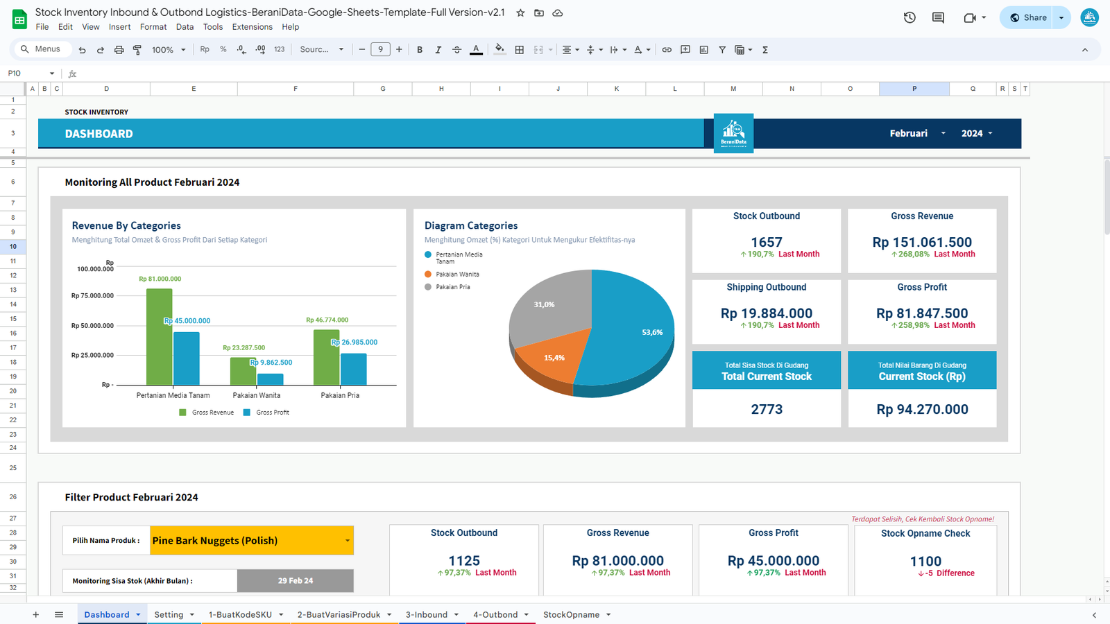 Manajemen Data Jadi Mudah!-BeraniData-Part1-Google-Sheets-Template ...